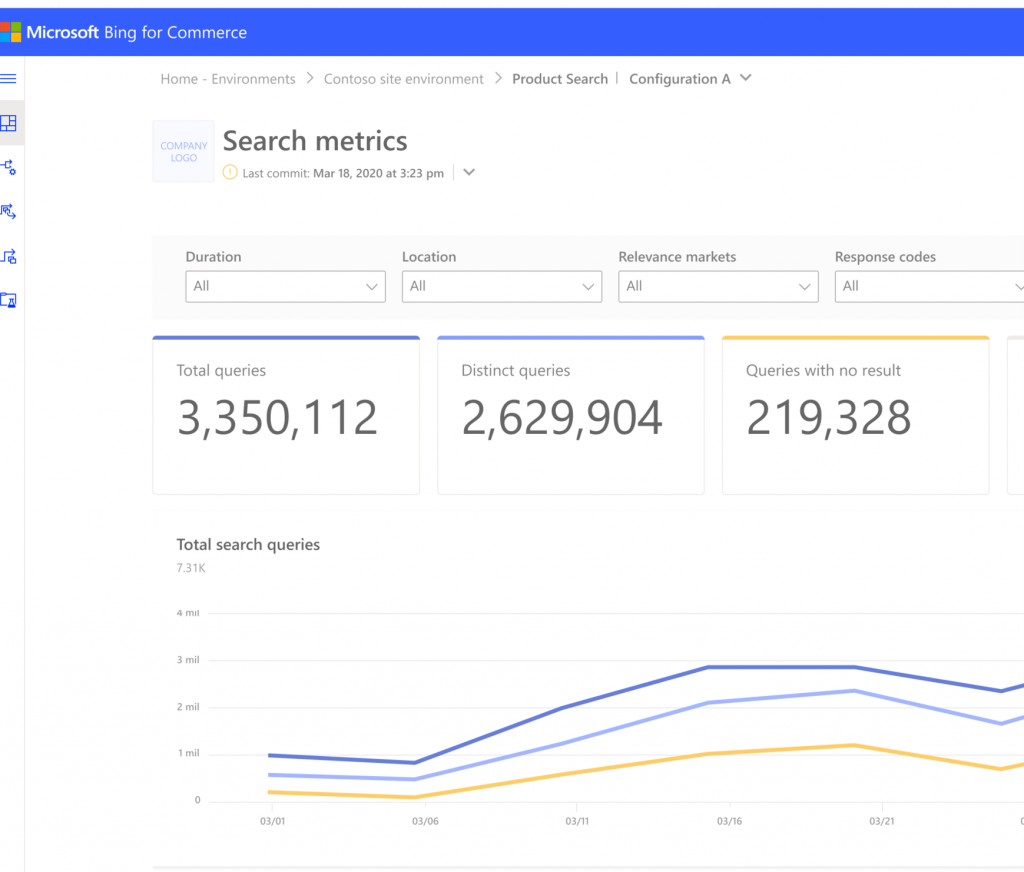 Microsoft Bing Search Engine Marketing - COSMarketing Agency
